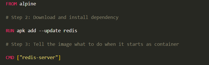 Docker and all its components and how to set up in windows. | by ...