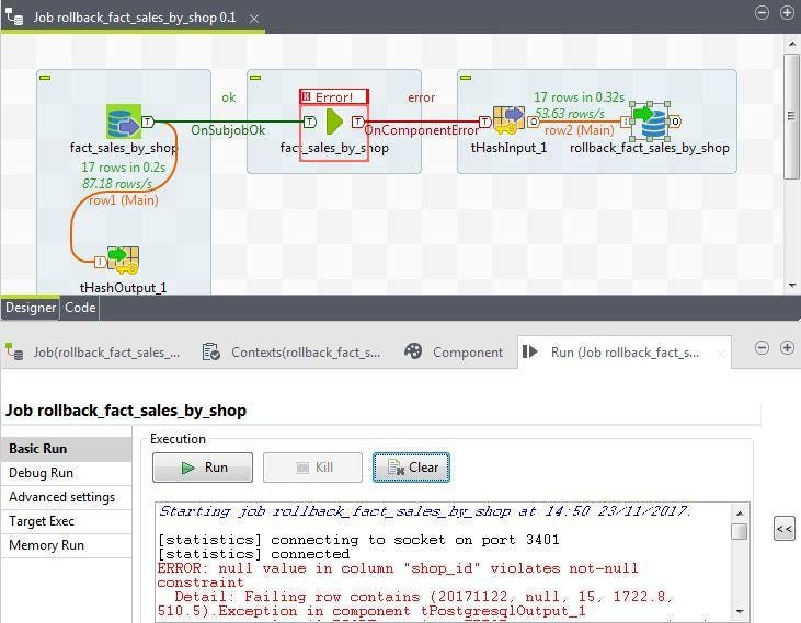 Talend — Alternate Option when tPosgresqlRollback fails | by Canny Informatics | Medium