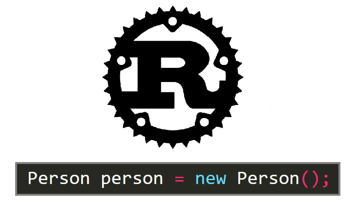 Object Oriented Programming In Rust Dev Genius 2682