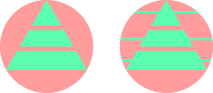React — Separation Of Concerns When Specifying The Behavior Of A Data… By Andrei Calazans