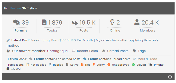 How to Create Forum Website And Make Money in 2022 | by Serge Rukundo ...