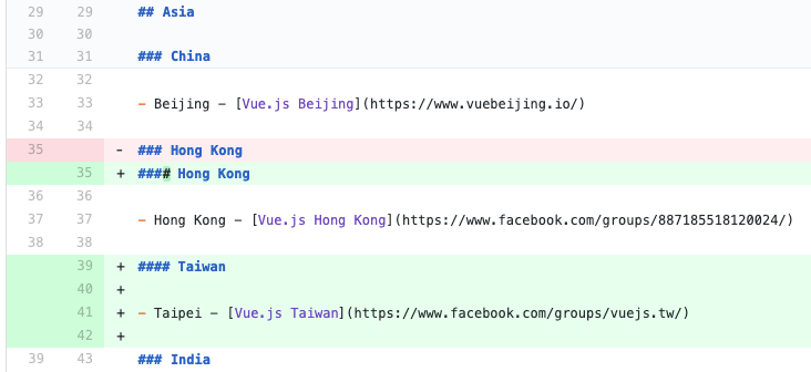 一個 # 字號，激起了 GitHub 上台灣、中國開發者的熱議. 來報導一下今天在 vuejs/events 這個 GitHub repo… | by 軟體工程師 Roger Wu | Medium