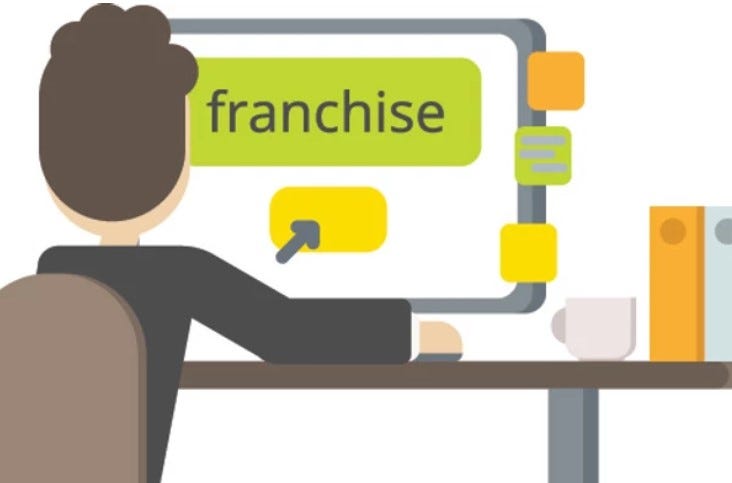 What is the Difference Between a Franchise and a License? | by DYE ...