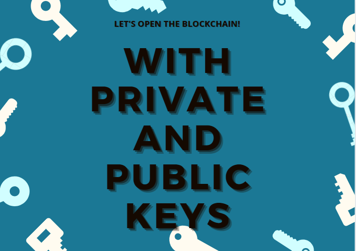 How Private and Public Keys work in Blockchain | by Shrikant Shenoy ...
