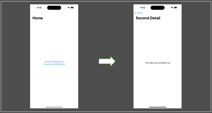 SwiftUI NavigationStack & NavigationLink | by JyunWu | Medium