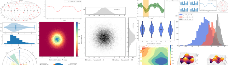 Python-ի matplotlib գրադարան | by Robert Amiryan | Picsart Academy | Medium