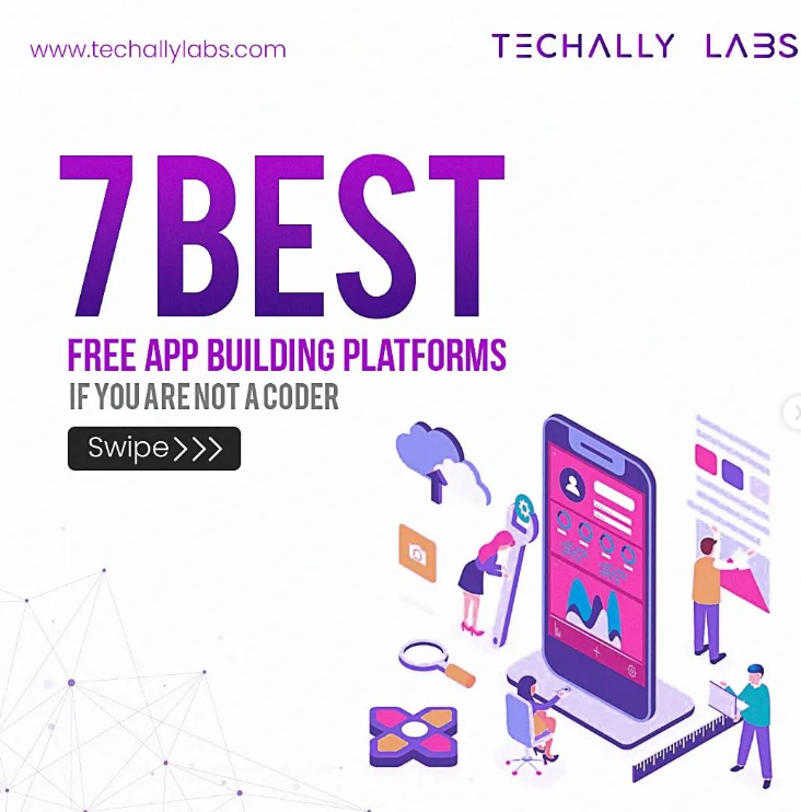 Best App Development Services | Techally Labs - Techallylabs - Medium