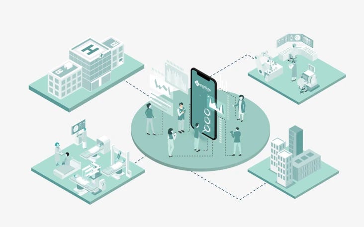 Particle Health’s API makes COVID-19 screenings faster and smarter, and ...
