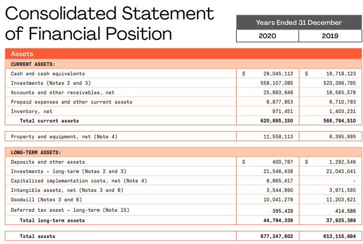 Has the Project Management Institute (PMI) Lost Its Credibility and ...