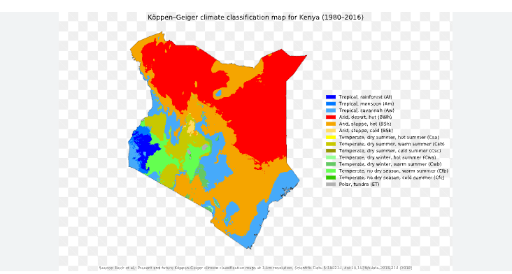 Climate change in Kenya.. Climate distribution patterns in Kenya. | by ...