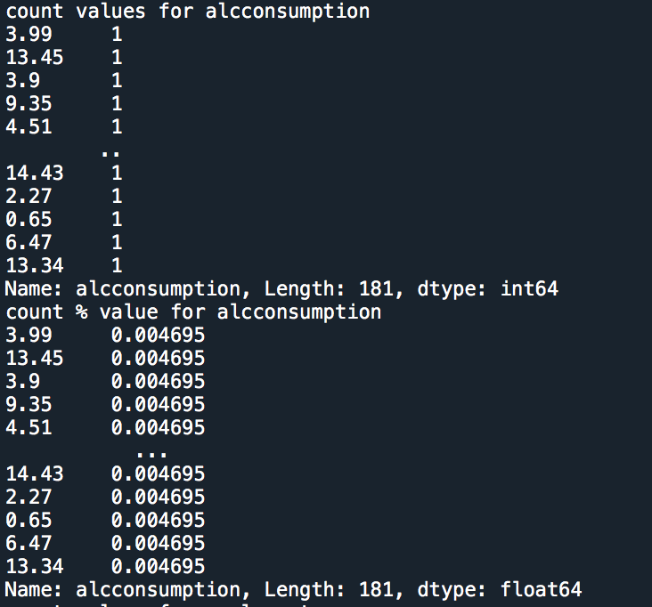 1st Python assignment - Tống Trần - Medium