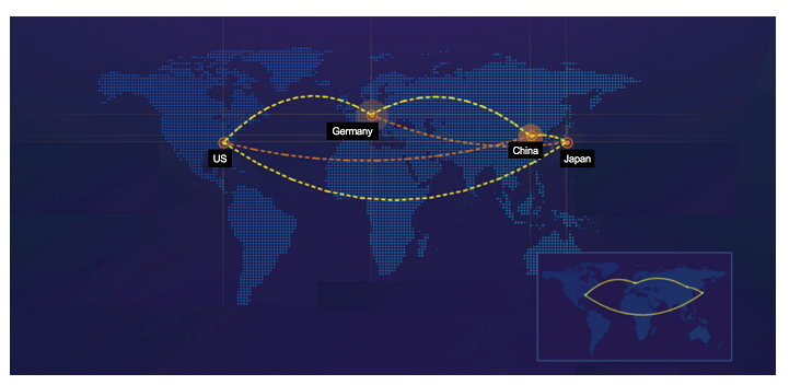 Quickly Build Cross-Regional Enterprise Networks with CEN | by Alibaba ...