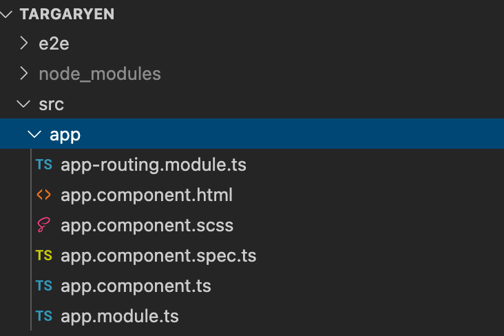 Working with Angular. Hello Net-heads!! I have been working… | by ...