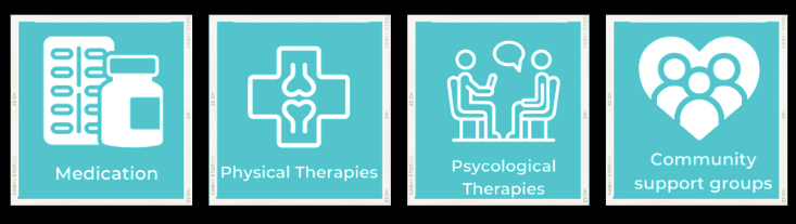 Alan Kaye Shreveport Pain Management Programs - Alan Kaye Shreveport ...