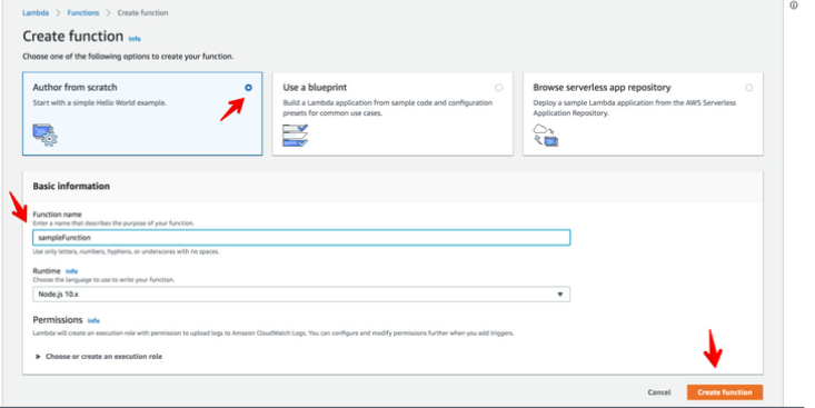 Working with AWS Lambda. Lambda offers | by Samueldavidwinter | Jun ...