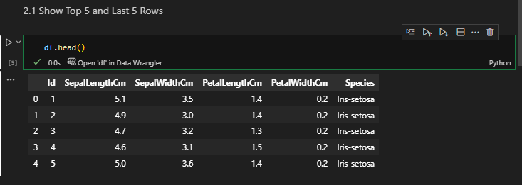 Python’s Library — Pandas. Data Science: Create, Read, Update… | by ...