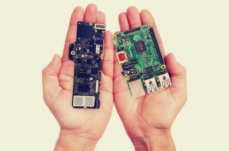 Nuevo MacBook vs. Raspberry Pi. Mismo tamaño, características muy… | by ...