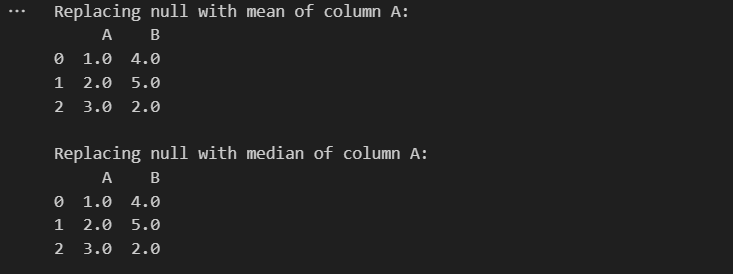 Missing Data In Python Detection And Handling Strategies With Pandas