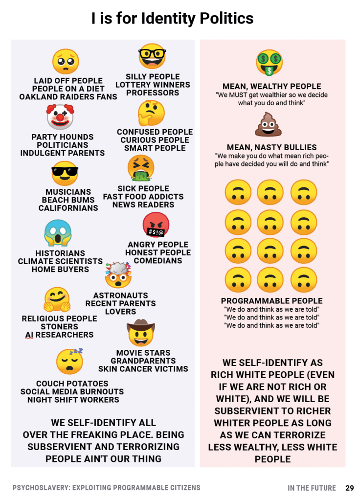 I is for Identity Politics - Dreamocracy