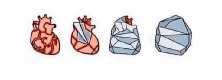 To writers and writing | by Nayani Sarma | Medium