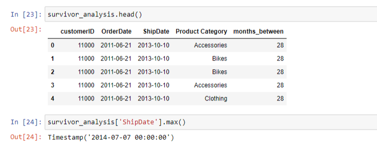 Understanding Customer attrition through Survival Analysis (Kaplan Meier & Cox Proportional ...