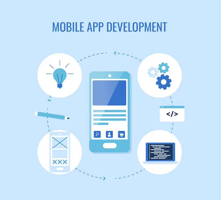 How to Develop an App from Scratch in 9 Simple Steps | by Vitarag_Shah ...