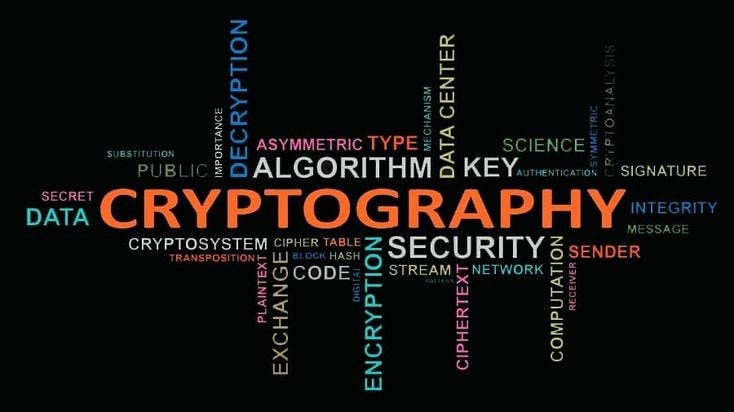 CRYPTOGRAPHY AND CYBERSECURITY. CRYPTOGRAPHY AND CYBERSECURITY | by ...