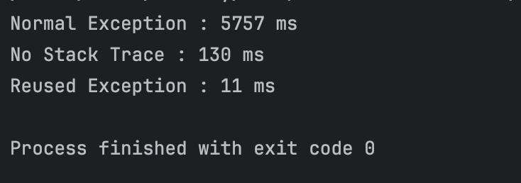 Why Java Exceptions Are Expensive ?The Hidden Cost of Stack Traces | by ...