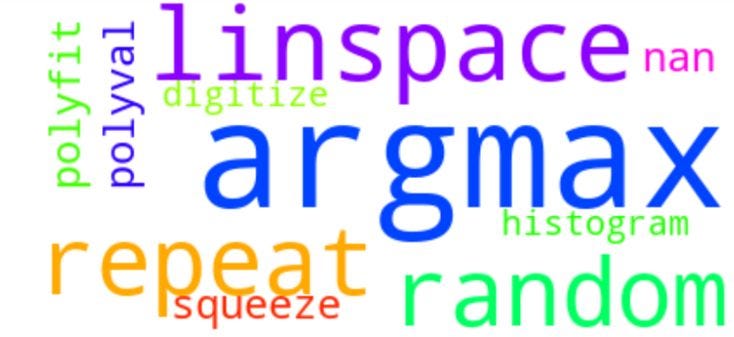[Day-3]NumPy Array-Essential Functions(1) | by Advait Joshi | Medium