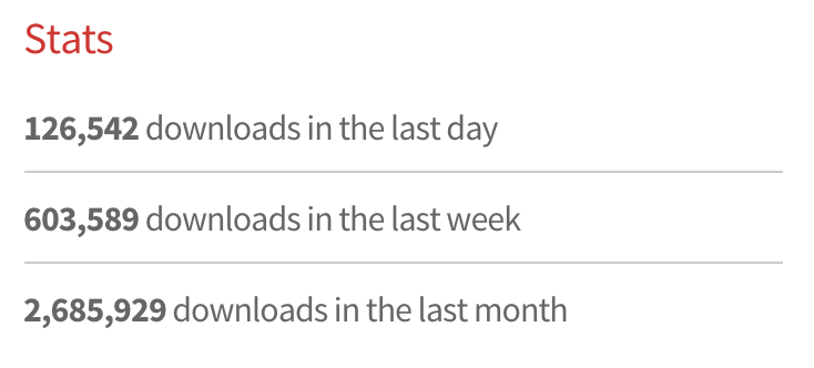 Babel 6 and Mocha. Babel 6 was released about 1.5 months… | by Tejas Manohar | Medium