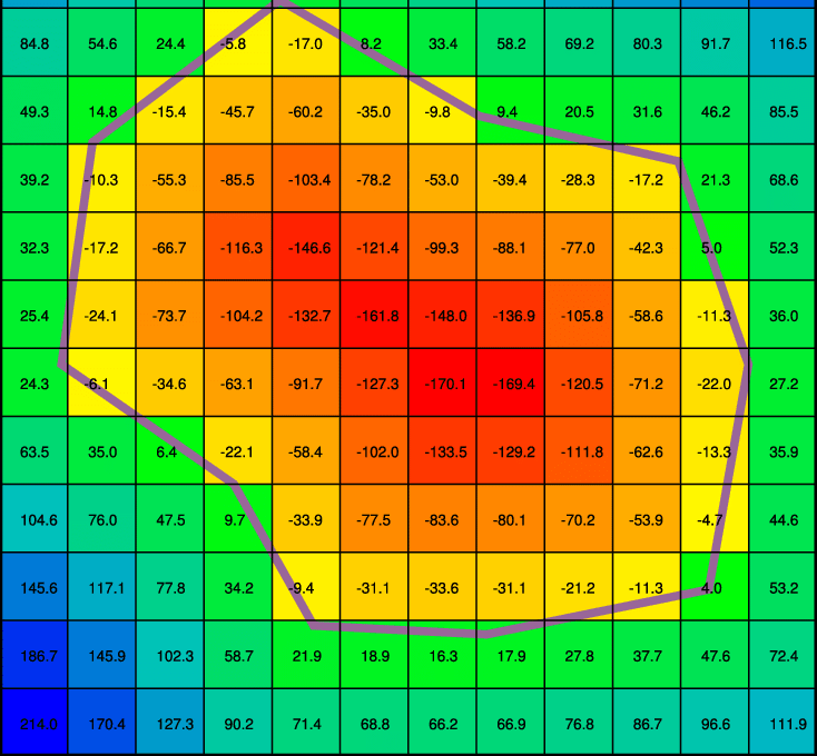 Signed Distance Field Simple Example With Raymarched Soft Shadows In Unity By Max Pushkarev