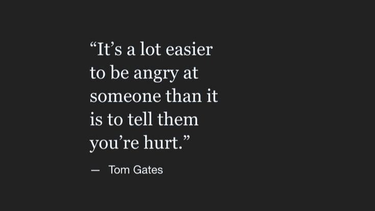 The Art of Pain turns to Anger.. No one notices your pain until it ...