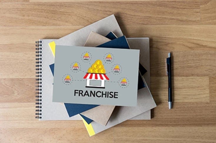 What is the FTC’s Rule Franchise Rule and How Does It Affect Franchises ...