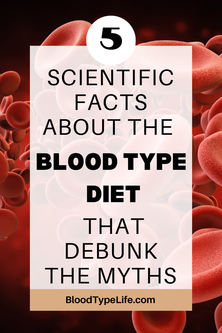 5 Scientific Facts About the Blood Type Diet that Debunk the Myths | by ...