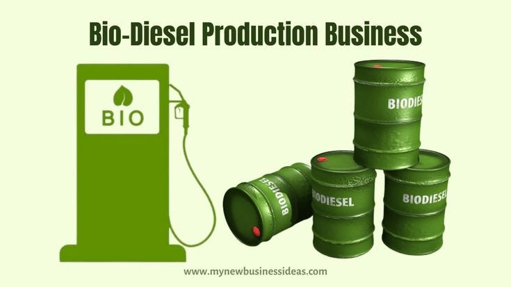 How to start biodiesel production business | by Shreyani18 | Mar, 2024 ...