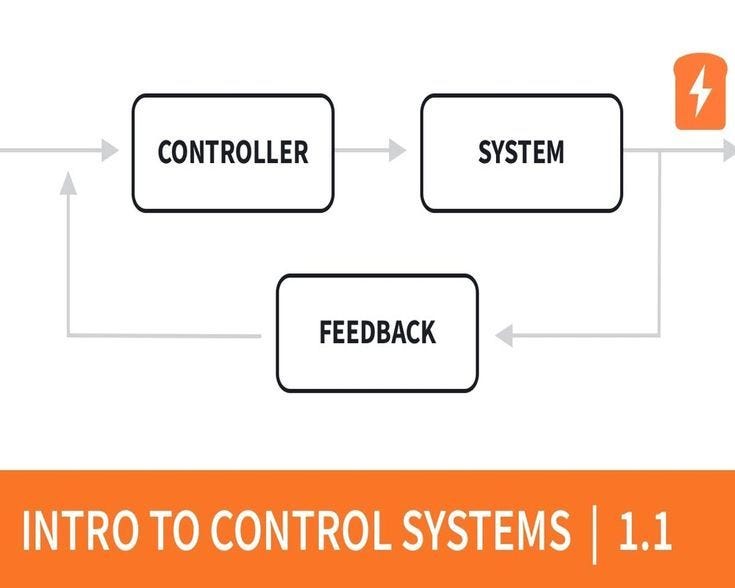 Control Systems Tutorial. Control Systems Tutorial gives… | by letsdowebsite | Medium