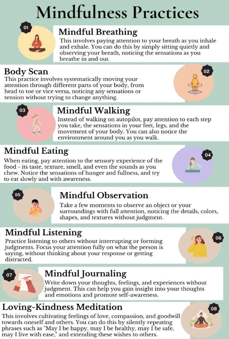 Daily Mindfulness Practices for Beginners | by MINDFUL CIRCUIT | May ...