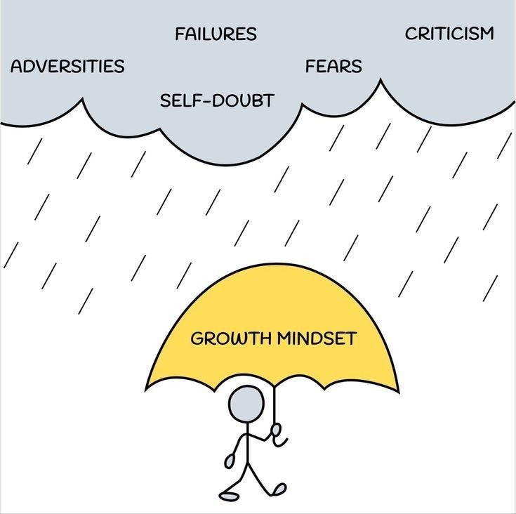 Failure is part of growth.. “Life is a journey of twists and turns ...
