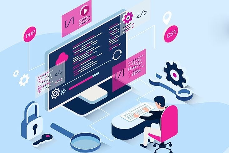 Website Performance Analysis using Python | by Muhammad Moyijo Bala ...