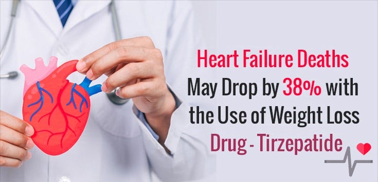 Weight-Loss Drug Benefits for Heart Failure Patients: A Breakthrough in ...