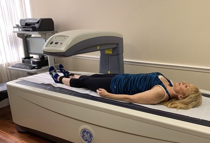 Dexa Scanning Services Available at Sanjivini Diagnostics, Chandigarh ...