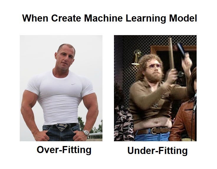 Under Fitting / Over Fitting ปัญหาที่มองไม่เห็นแต่สัมผัสได้ว่ามี ...