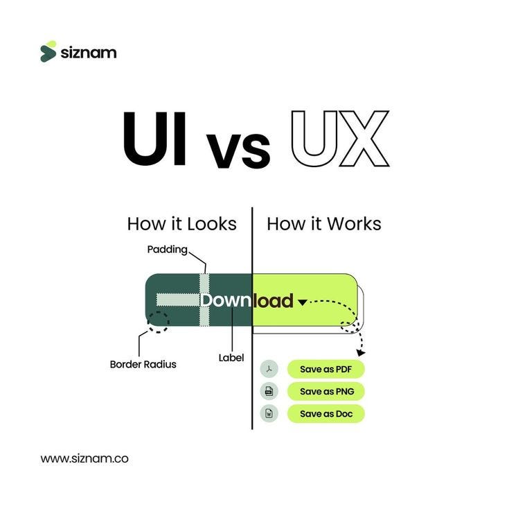 Here are some key UI/UX design trends and strategies for improving ...