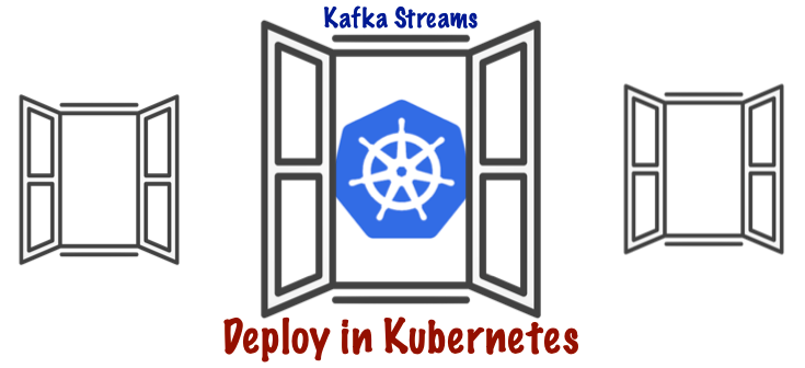 Kafka Streams Windowing — Spin it up in Kubernetes | by Dan Edwards ...