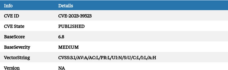 CVE-2023–39523 Detail. Description | by Errorfiathck | Aug, 2023 | Medium