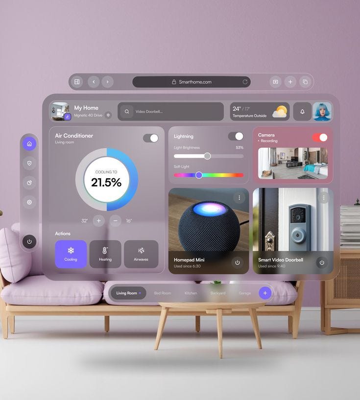 How AI is Transforming Smart Homes: Enhancing Comfort, Security, and ...