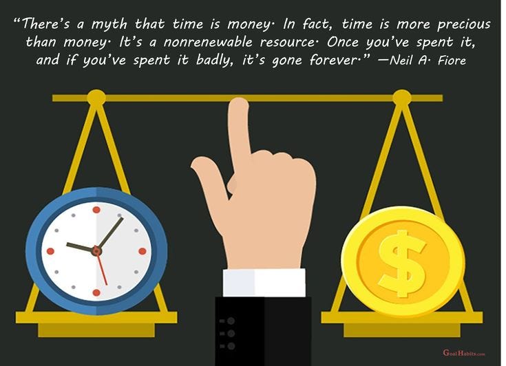The Hidden Currency of Success: Why Time is More Valuable Than Money ...