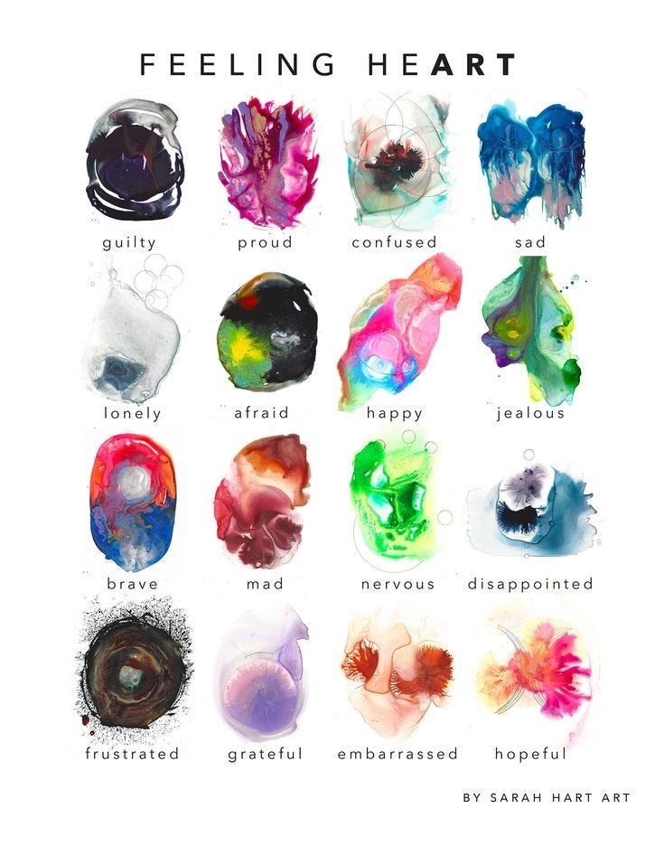 Colour and Mental Health: The Connection Between Hues and Emotional ...