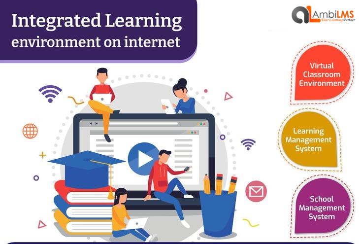 Integrated Learning Management System | AmbiLMS — LMS Company ...