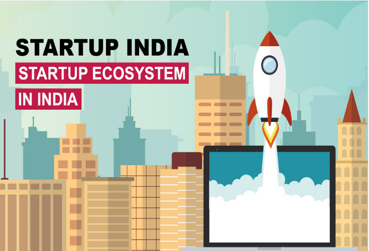 EXPLORING THE INDIAN START UP ECOSYSTEM TO ESTABLISH A SUCCESSFUL ...